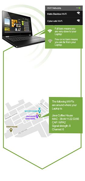 Matrix_Laptop_Blackbox