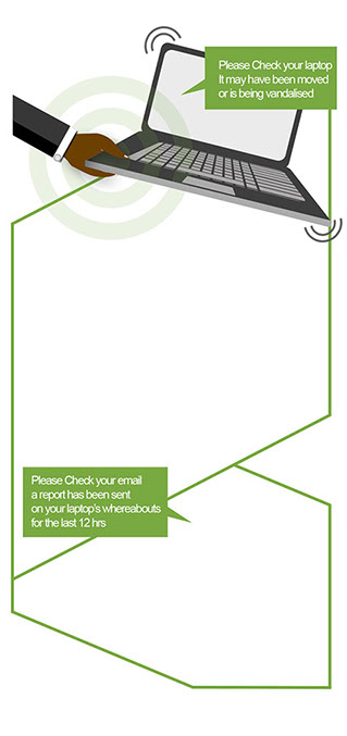 Matrix_Laptop_Blackbox